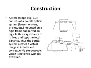 Mirror Stereoscope.pptx