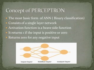 Introduction to Artificial Neural Networks | PPT