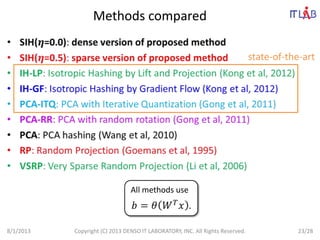 Sparse Isotropic Hashing | PPTX