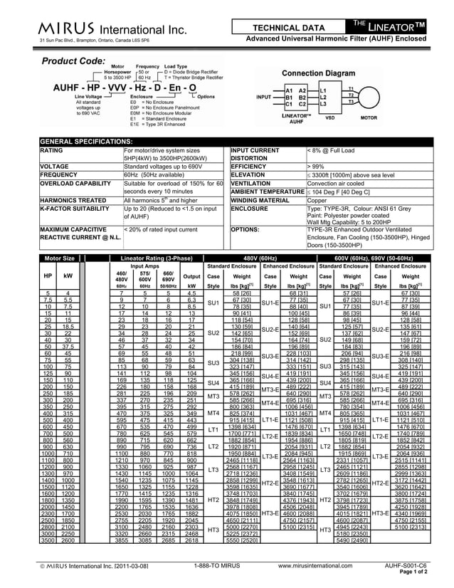 Mirus lineator hp_harmonic_mitigation_filters_datasheet | PDF