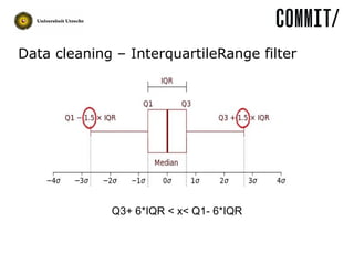Emotion in Music: MirUtrecht participation | PPT