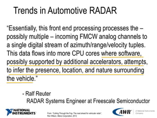Automotive RADAR Adoption—An Overview | PPSX