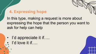 Making Request in English kelas 12 mirza kirma prayoga | PPTX