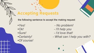 Making Request in English kelas 12 mirza kirma prayoga | PPTX