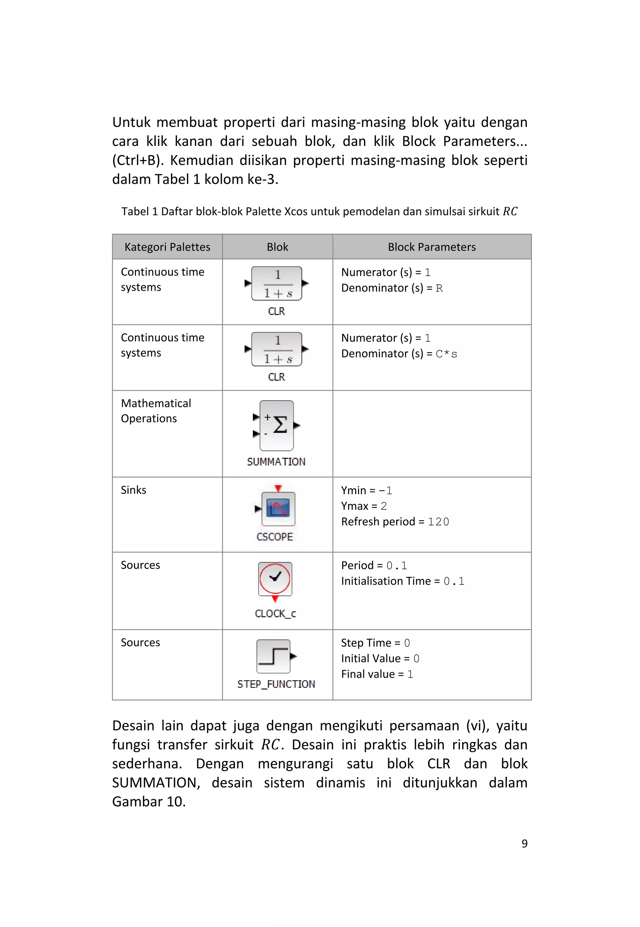 Scilab untuk elektronika dan instrumen [Mirza nur hidayat] | PDF
