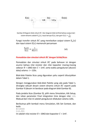 Scilab untuk elektronika dan instrumen [Mirza nur hidayat] | PDF
