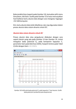 Scilab untuk elektronika dan instrumen [Mirza nur hidayat] | PDF