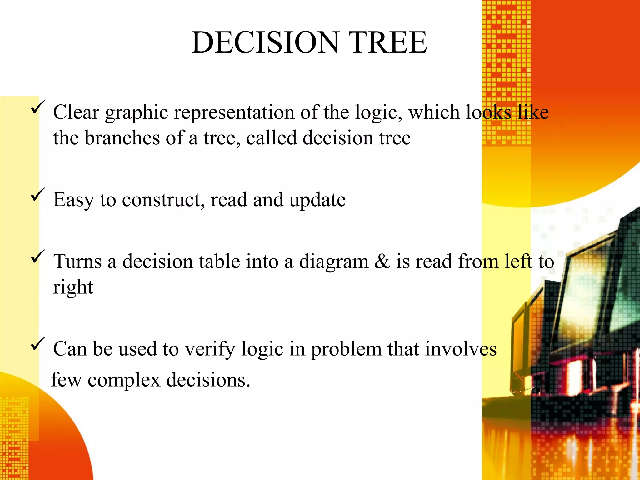 SSAD; TOOLS & TECHNIQUES | PPT