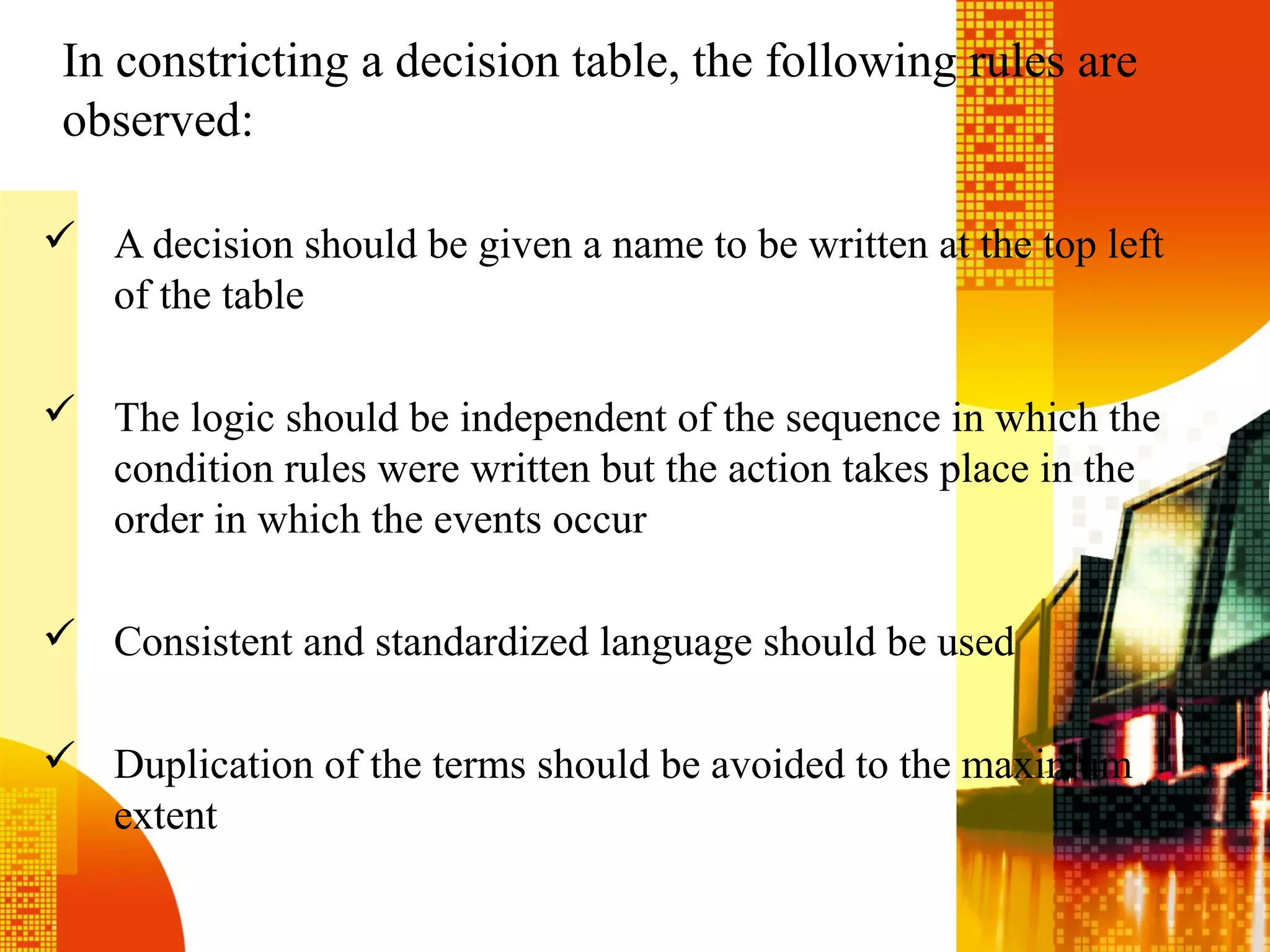 SSAD; TOOLS & TECHNIQUES | PPT