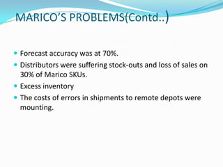 Marico IT structure | PPTX