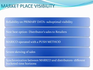 Marico IT structure | PPTX