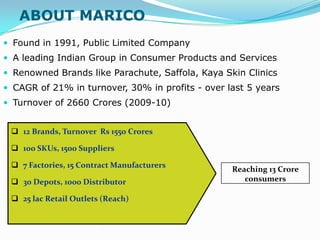 Marico IT structure | PPTX