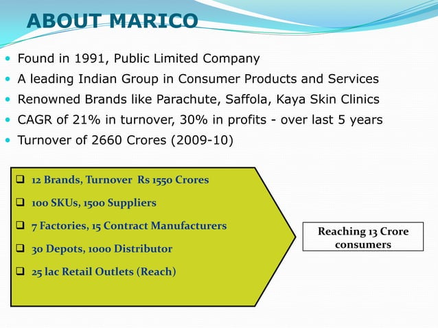 Marico IT structure | PPTX | Logistics | Business
