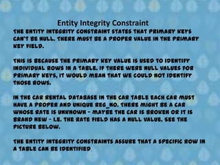 Database and Data Warehousing-Building Business Intelligence | PPT