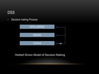 Management Information System | PPTX | Computing | Technology & Computing