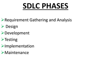 SDLC ITS MODEL AND SOFTWARE TESTING | PPTX | Programming Languages ...
