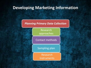 MANAGEMENT INFORMATION SYSTEM | PPTX