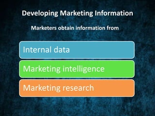 MANAGEMENT INFORMATION SYSTEM | PPTX