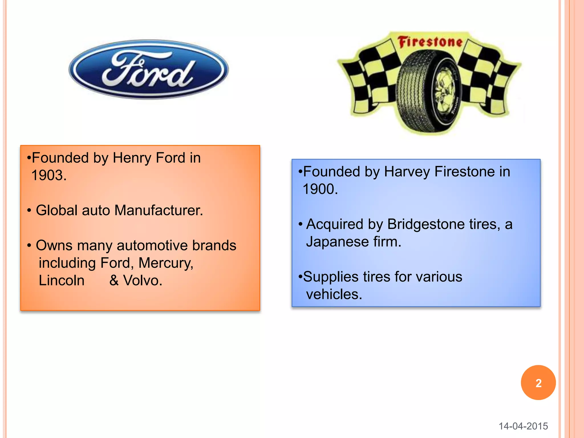 Ford and Firestone's Tire Recall: The Costliest Information Gap in ...