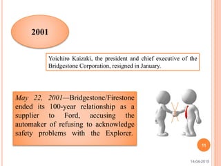 Ford and Firestone's Tire Recall: The Costliest Information Gap in ...