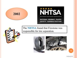 Ford and Firestone's Tire Recall: The Costliest Information Gap in ...