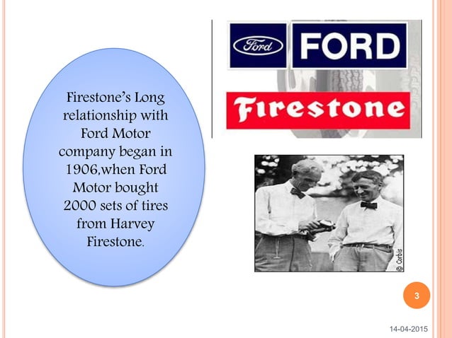 Ford and Firestone's Tire Recall: The Costliest Information Gap in ...