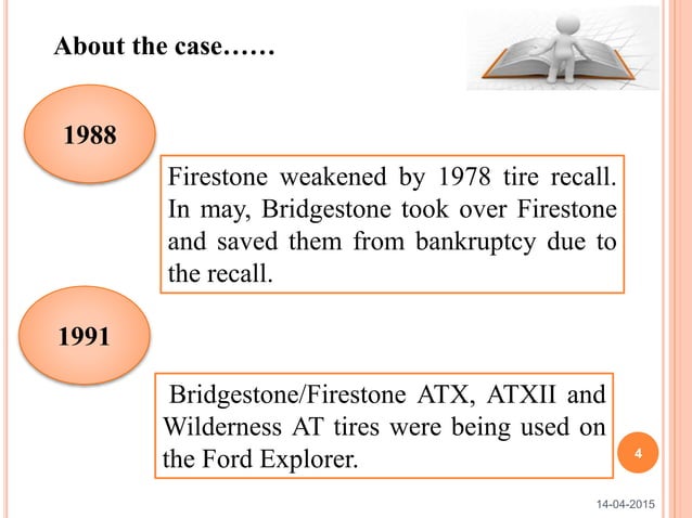 Ford and Firestone's Tire Recall: The Costliest Information Gap in History , case study | PPTX ...