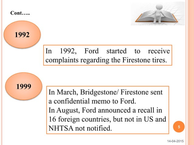 Ford and Firestone's Tire Recall: The Costliest Information Gap in ...
