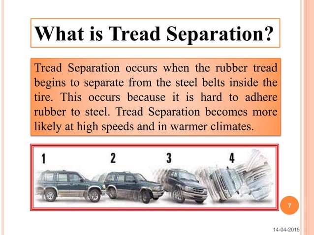 Ford and Firestone's Tire Recall: The Costliest Information Gap in ...