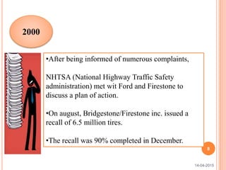 Ford and Firestone's Tire Recall: The Costliest Information Gap in ...
