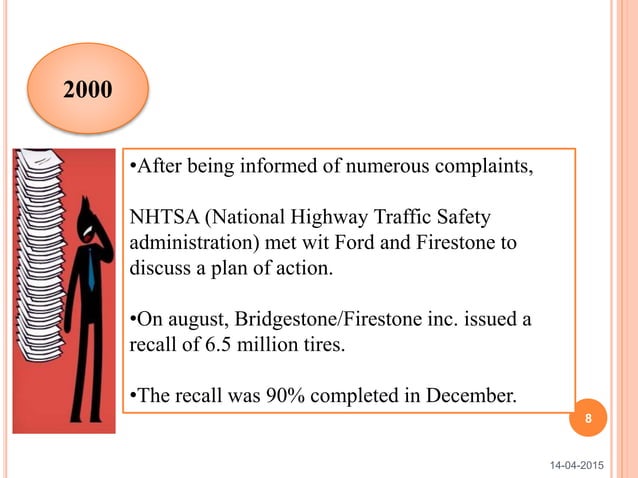 Ford and Firestone's Tire Recall: The Costliest Information Gap in ...