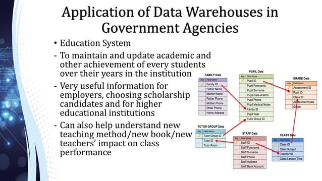Case Study: Automation of Treasury Department In Karnataka Government | PPT