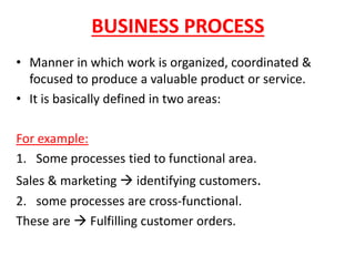 BASIC BUSINESS FUNCTIONS & FIRM HIERARCHY | PPTX