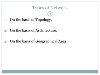 Network and Types of Networks | PPTX