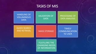 Management information system | PPTX | Business Administration | Business