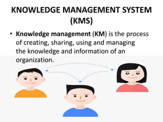 Case Study Presentation on KMS and OLAP | PPT
