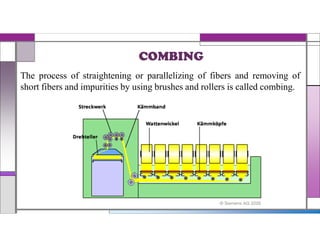 Spinng Section | PPT