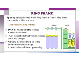 Spinng Section | PPT
