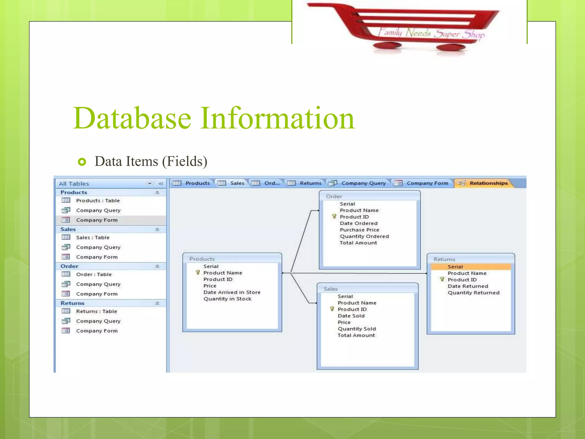 Mis 201 (presentation) | PPT