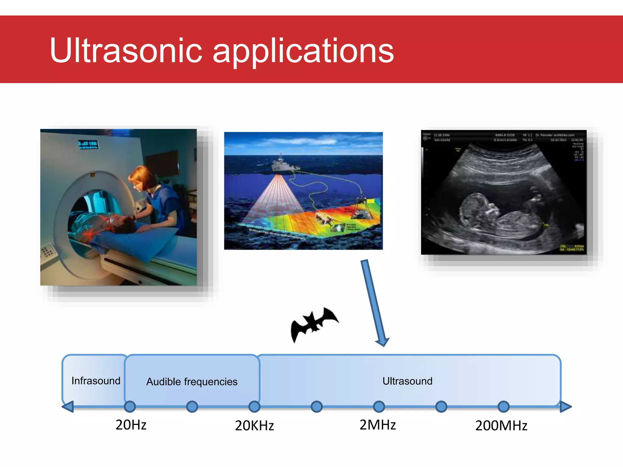 mis-2227-ultrasound-technology-lesson-ppt.pptx
