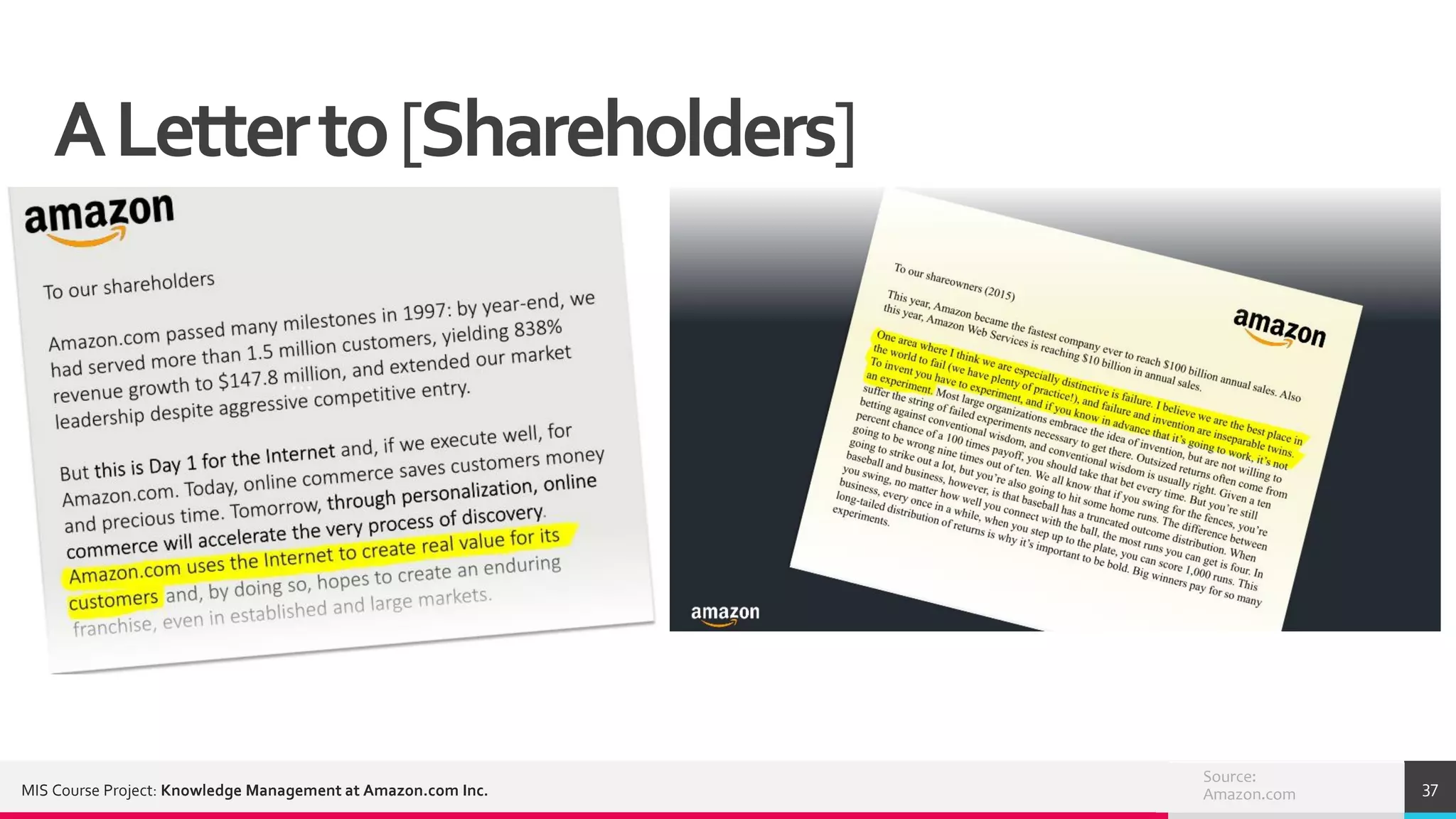 MIS amazon-knowledge management | PDF