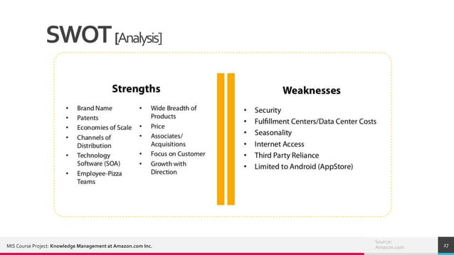 MIS amazon-knowledge management | PDF | Cloud Computing | Internet