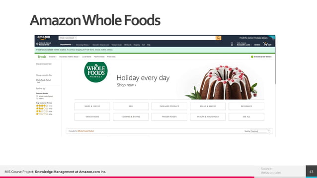 MIS amazon-knowledge management | PDF | Cloud Computing | Internet