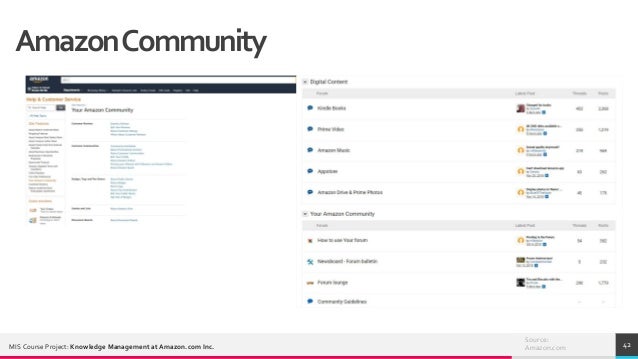 MIS amazon-knowledge management