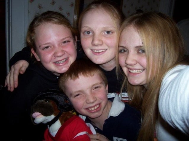 Mis Amigos Y Yo | PPT