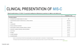 Multisystem inflammatory syndrome in children (MIS-C) in COVID19 | PPTX