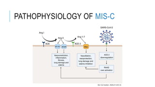 Multisystem inflammatory syndrome in children (MIS-C) in COVID19 | PPTX