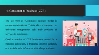 E-Business and E- Business Type and Transaction Process System | PPTX