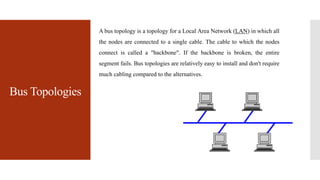 Business Network and Telecommunication, LAN vs WAN | PPT