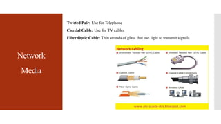 Business Network and Telecommunication, LAN vs WAN | PPT